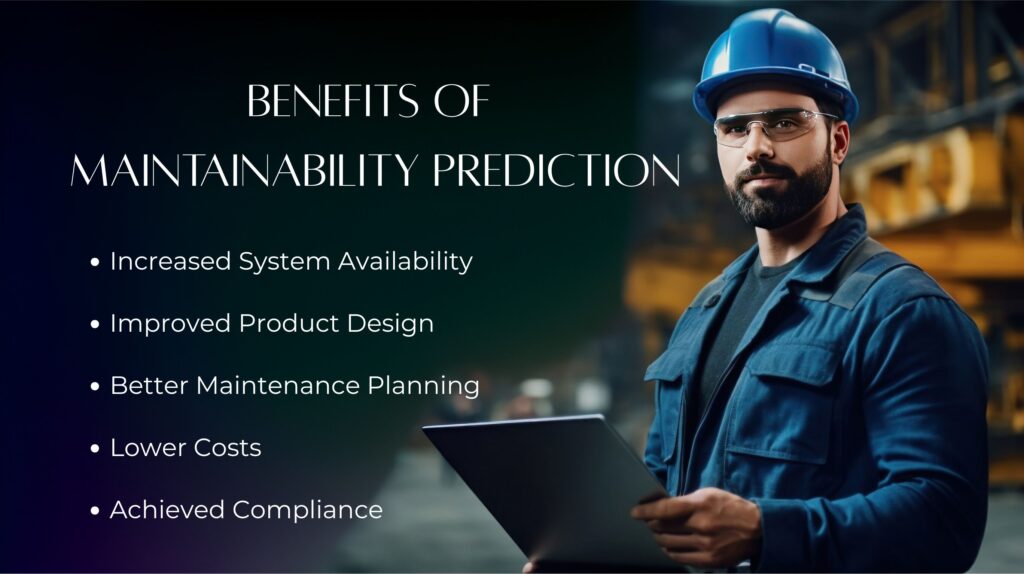 New to Maintainability Prediction? – Relyence Best-in-Class Software