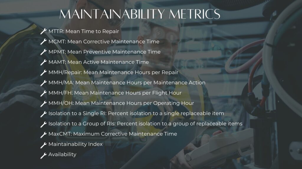 New to Maintainability Prediction? – Relyence Best-in-Class Software