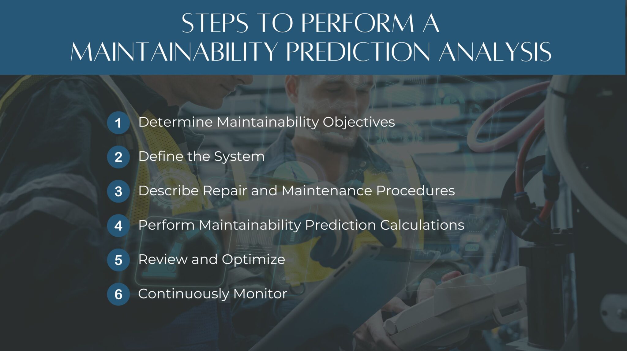New to Maintainability Prediction? – Relyence Best-in-Class Software