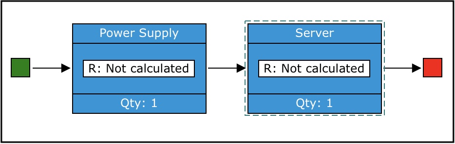 New to RBD? – Introduction to Key Concepts