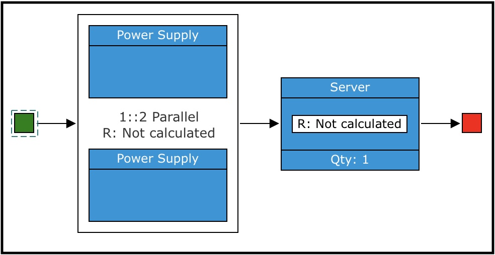 New to RBD? – Introduction to Key Concepts
