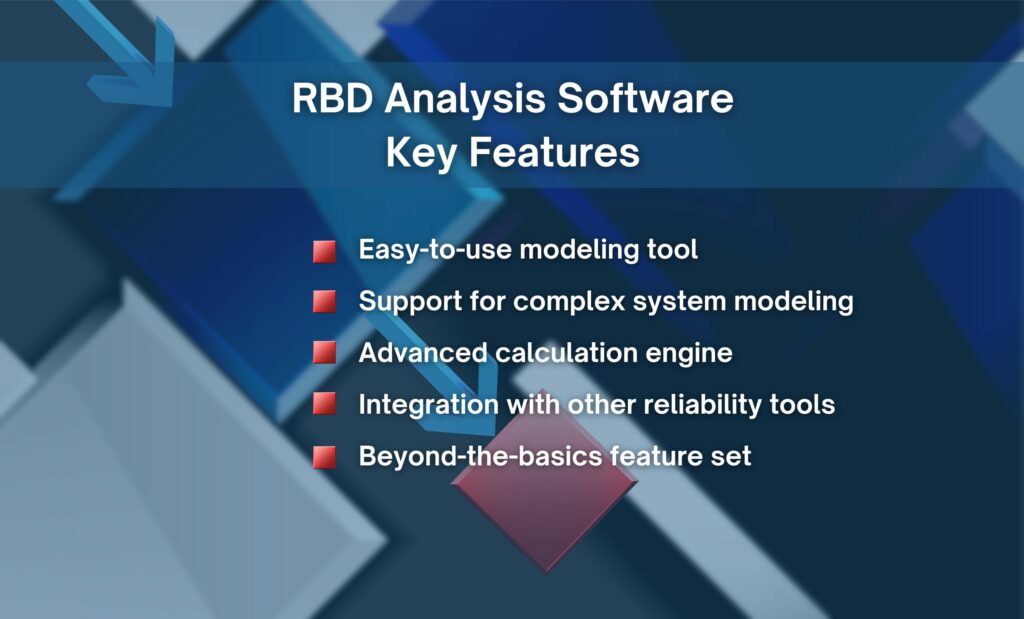New to RBD? – Introduction to Key Concepts