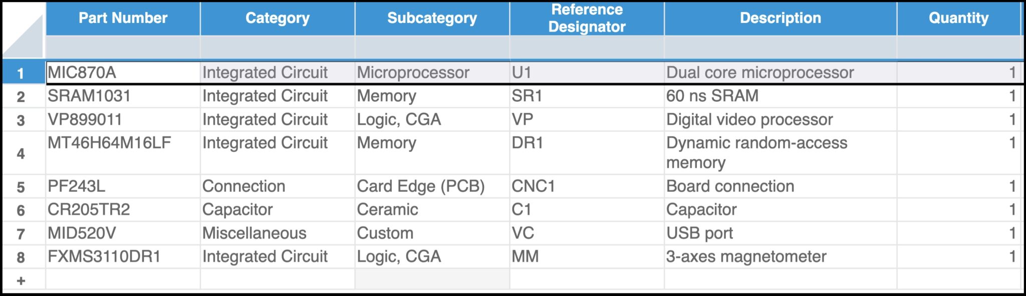 New to Reliability Prediction? Learn More!