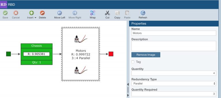 RBD System Modeling Software supporting Redundancy Analysis