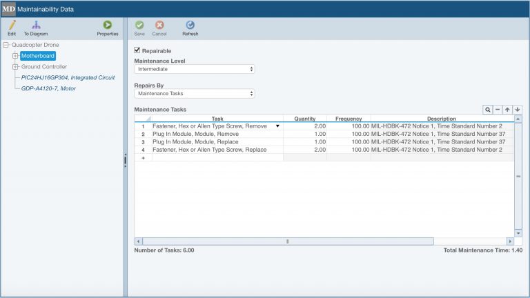 A Guide to Maintainability Prediction with MIL-HDBK-472