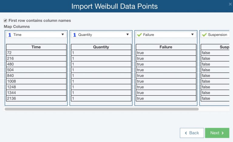 Life Data and Weibull Analysis with Support for Numerous Distributions