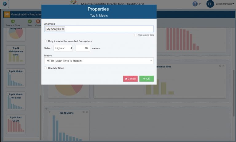 Maintainability Prediction Software Dashboard with Charts and Tables