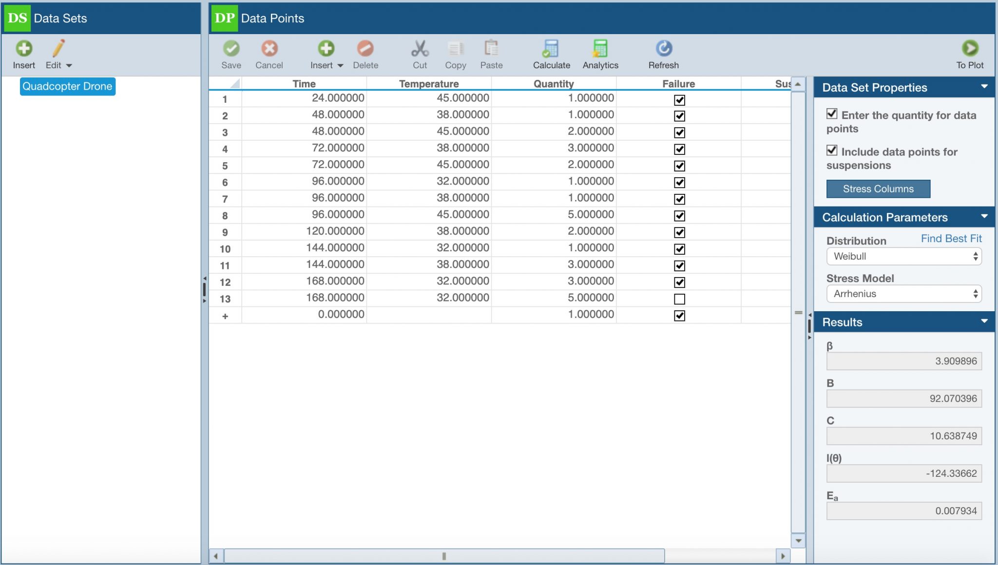 Relyence 2020 Release 1 – Introducing ALT (Accelerated Life Testing)!