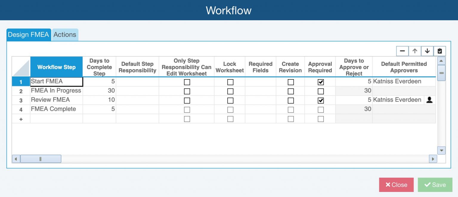Closed-Loop FMEAs – With Workflow, Approvals, and Notifications