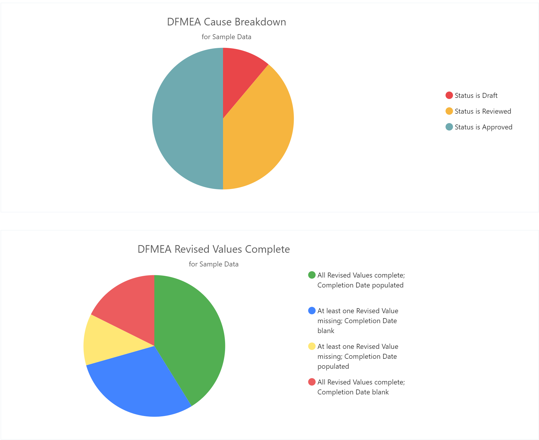New for 2021: Relyence 2021 Release 1 with all new capabilities!