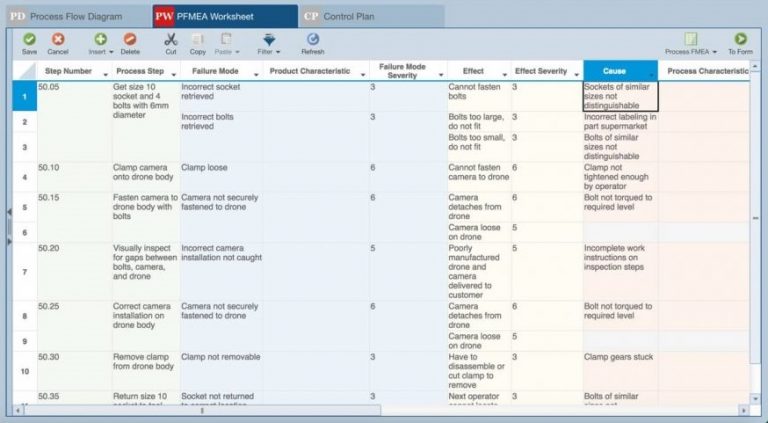 PFMEA, Control Plan, and Process Flow Diagram Software | Relyence