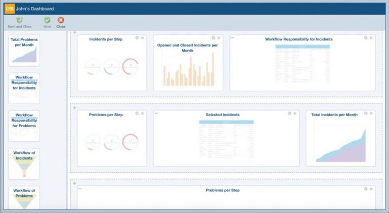 FRACAS Software Dashboard Shows Data in Graphs, Charts, & Tables