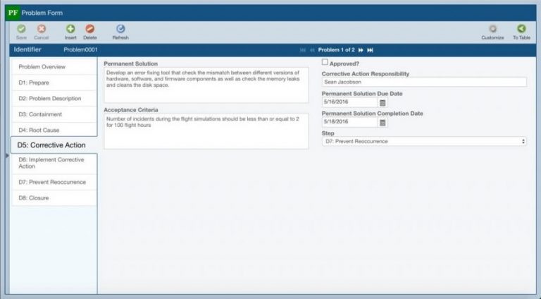 FRACAS and Corrective Action CAPA Software per 8D, DMAIC, & PDCA