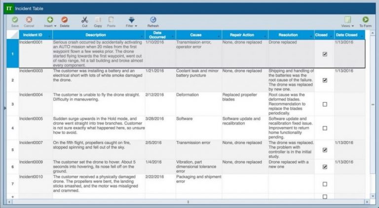 FRACAS and Corrective Action CAPA Software per 8D, DMAIC, & PDCA