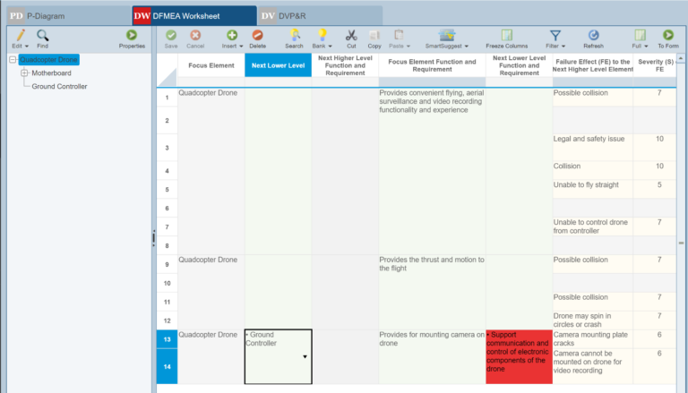 Relyence FMEA SmartSuggest for FMEA consistency and completeness