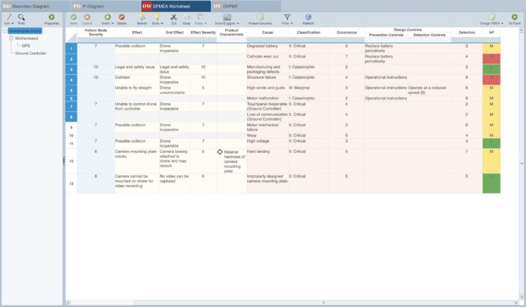 Relyence AIAG & VDA FMEA – Best-in-Class FMEA Software