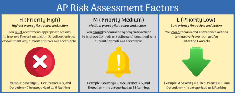 A Guide to AIAG & VDA FMEAs in Relyence – Relyence