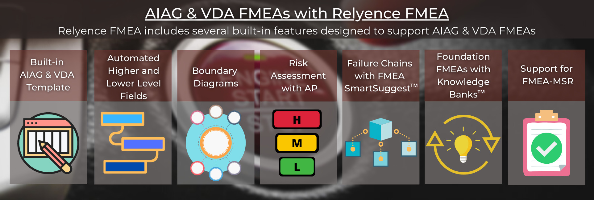 A Guide to AIAG & VDA FMEAs in Relyence – Relyence