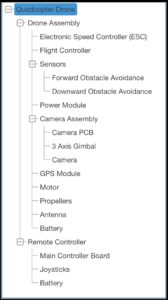 The Reliability Prediction Analysis Process: A Best Practices Approach