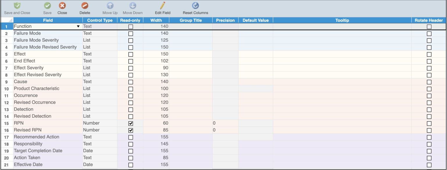 Relyence FMEA: Cost-Effective Customizable FMEA Software – Relyence