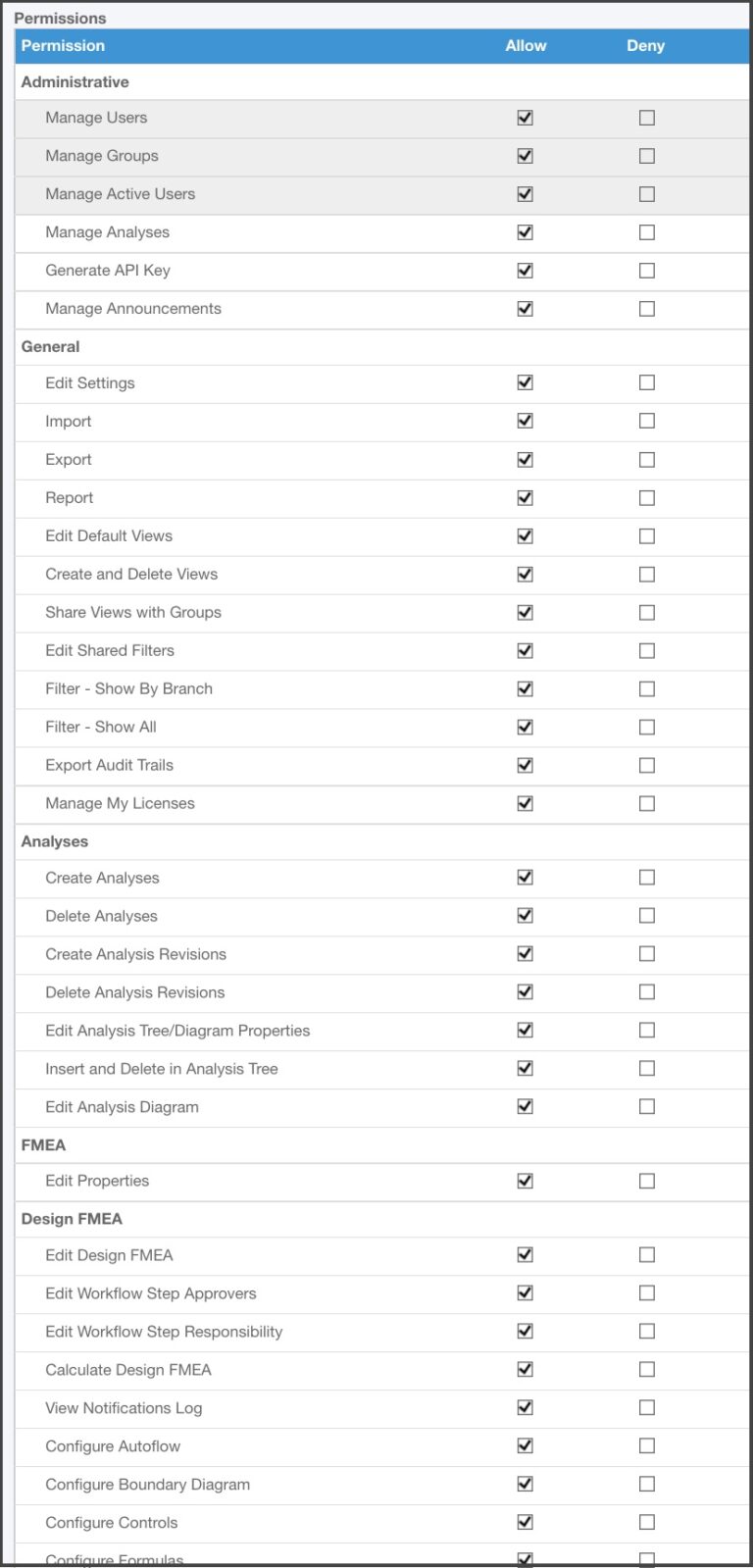 Relyence FMEA: Cost-Effective Customizable FMEA Software – Relyence