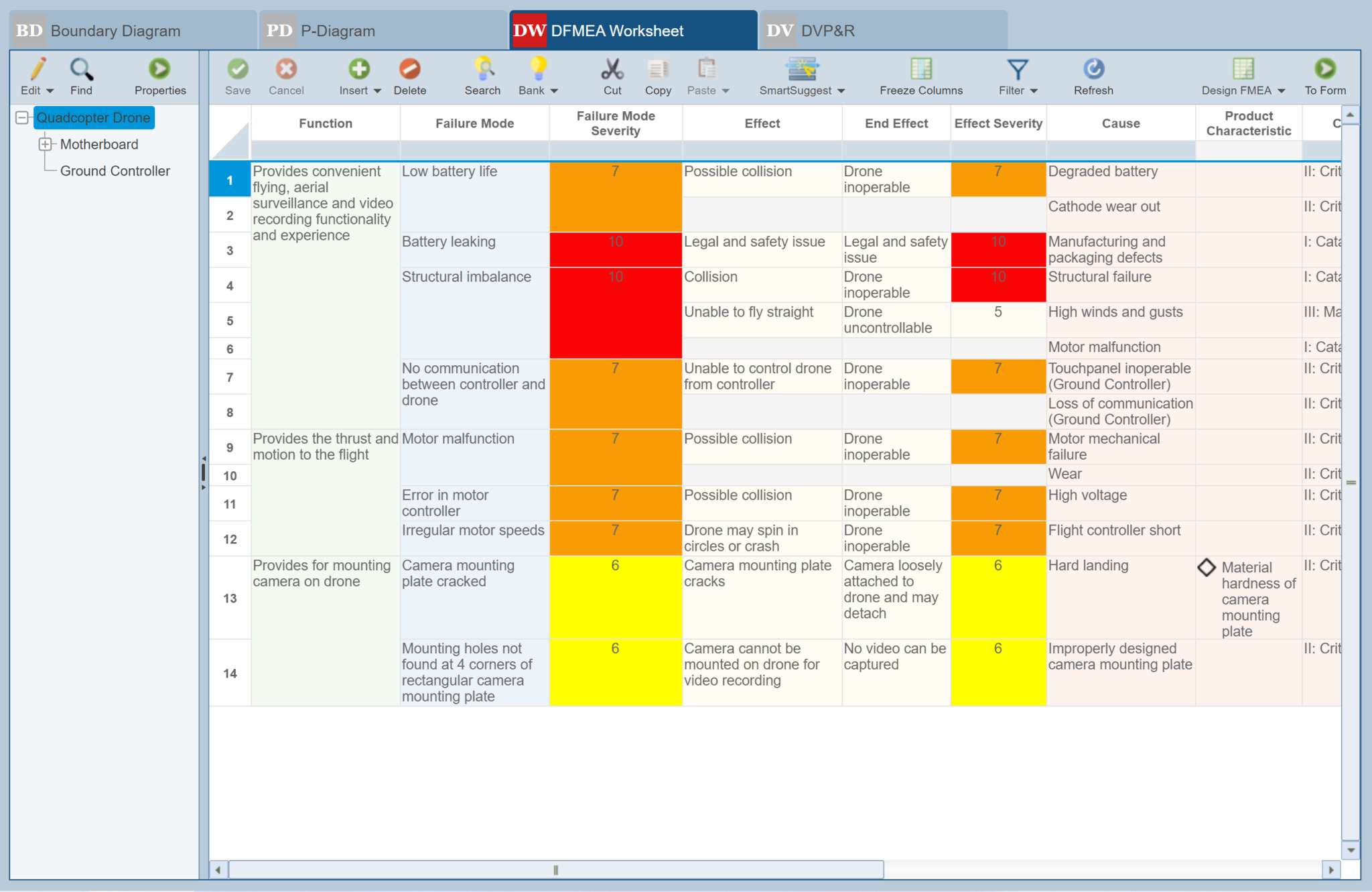 New for 2022: Relyence 2022 Release 2 with all new capabilities!