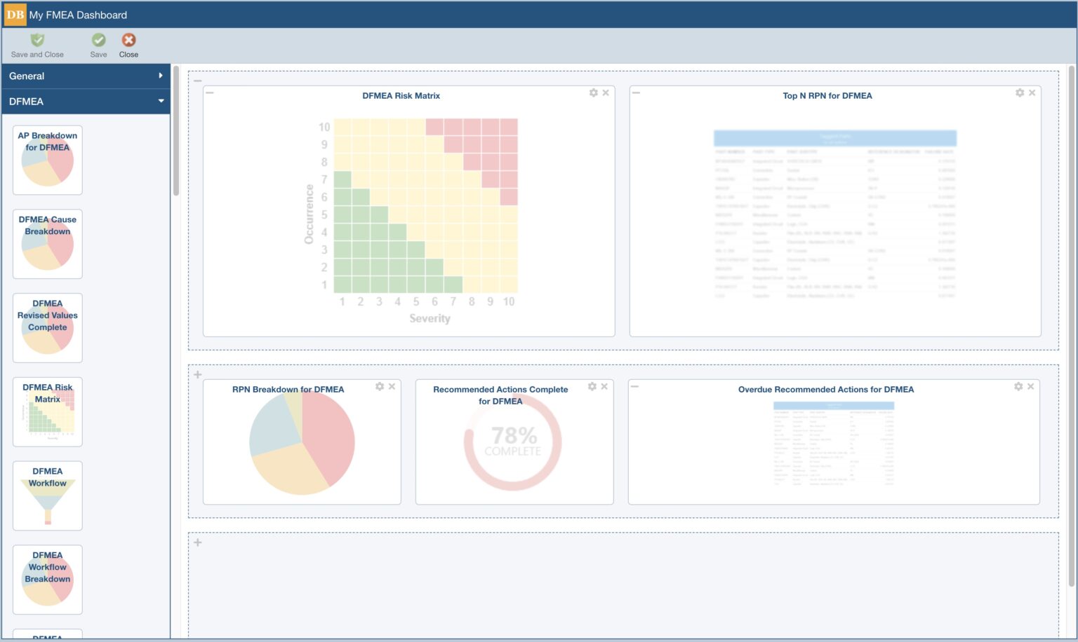 The Relyence Dashboard - Best-in-Class Reliability Software