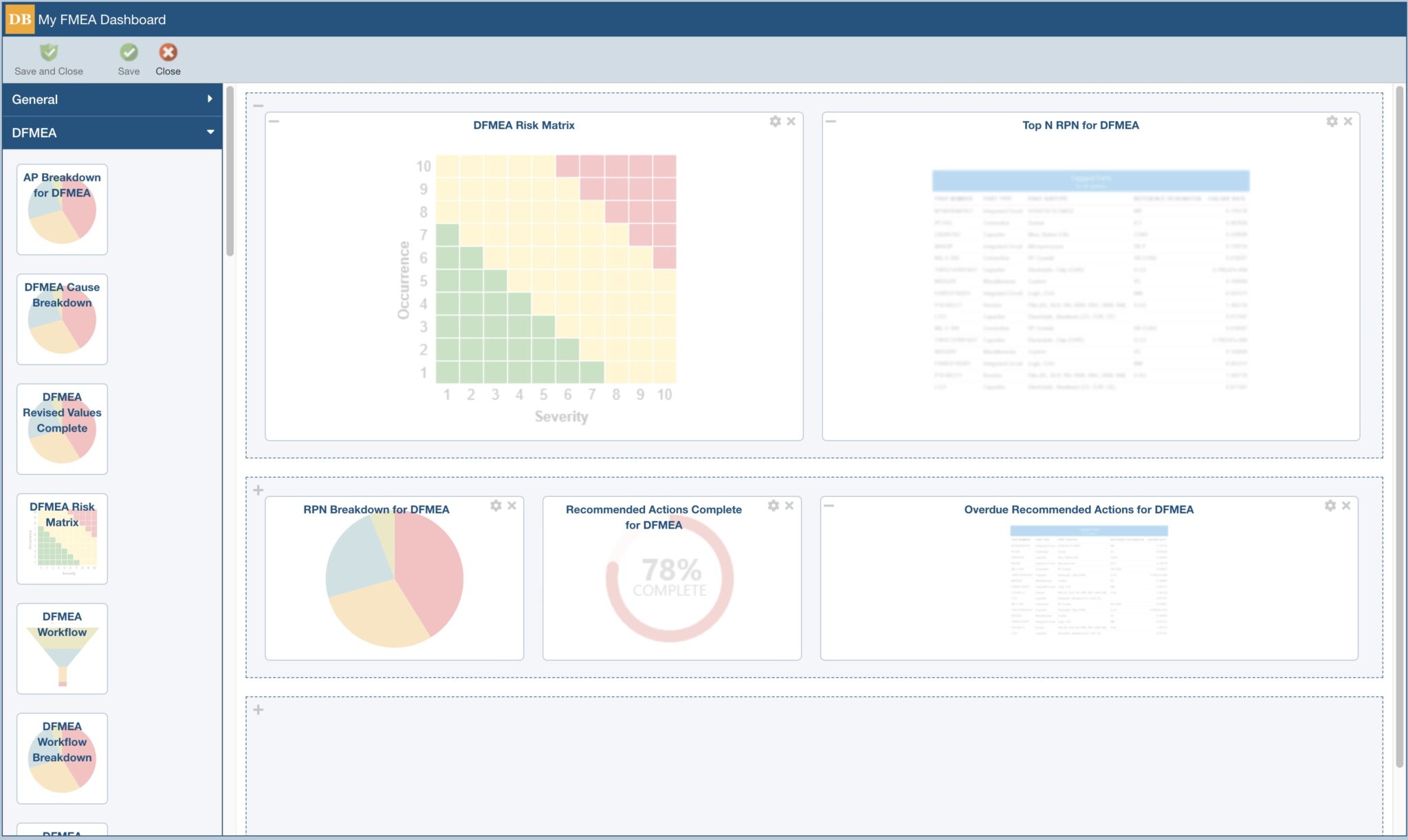 The Relyence Dashboard - Best-in-Class Reliability Software
