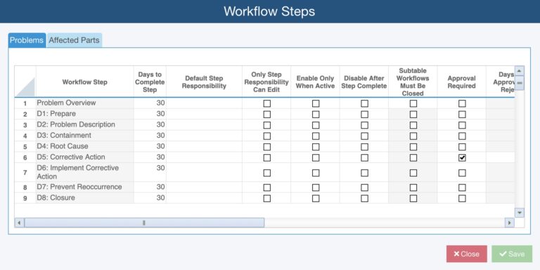 Implementing FRACAS: Build or Buy? – Relyence