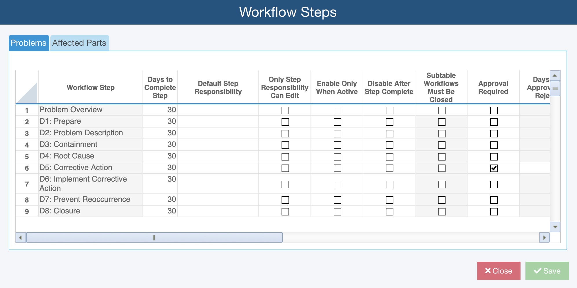 Implementing FRACAS: Build or Buy? – Relyence
