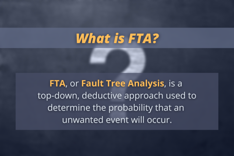 FTA vs. RBD: Which System Modeling Tool is Right for Me? – Relyence