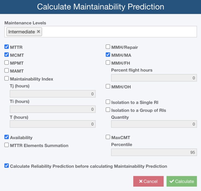 Maintainability Prediction: A Comprehensive Overview