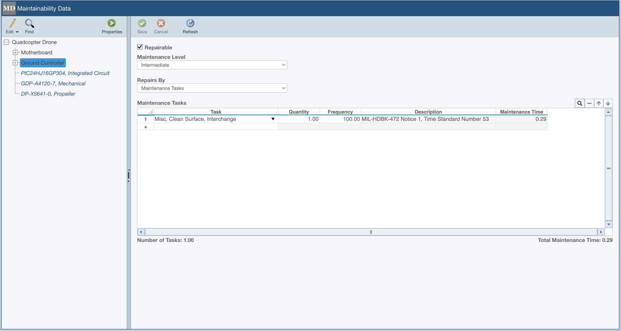 Maintainability Prediction: A Comprehensive Overview