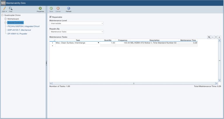 Maintainability Prediction: A Comprehensive Overview