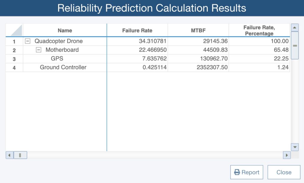 Maintainability Prediction: A Comprehensive Overview Maintainability Prediction: A Comprehensive Overview