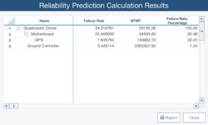 Maintainability Prediction: A Comprehensive Overview