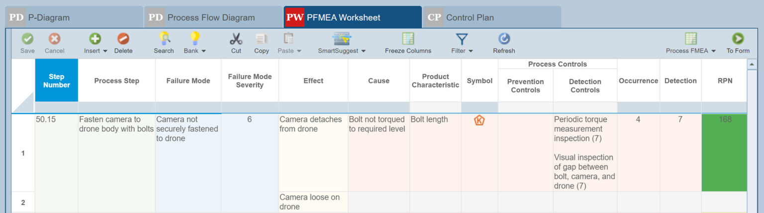 How to Perform Reverse FMEAs (RFMEAs) with Relyence – Relyence
