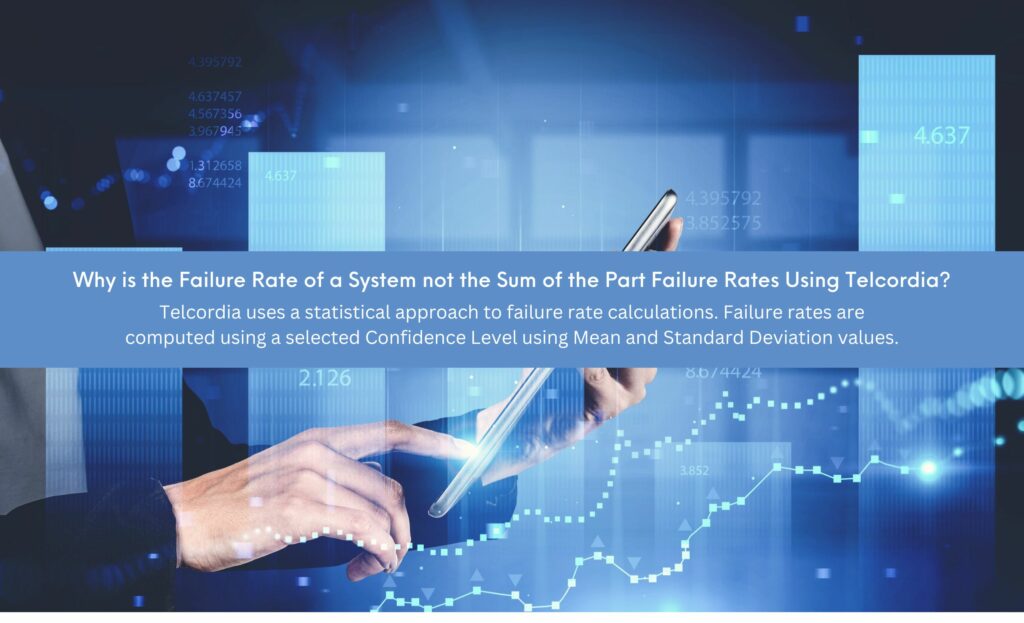 How are Failure Rates Calculated in Reliability Prediction Analysis?