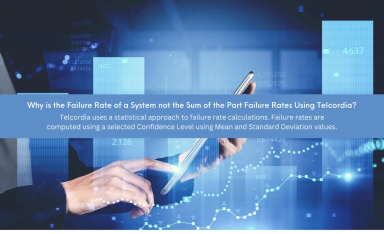 How are Failure Rates Calculated in Reliability Prediction Analysis?