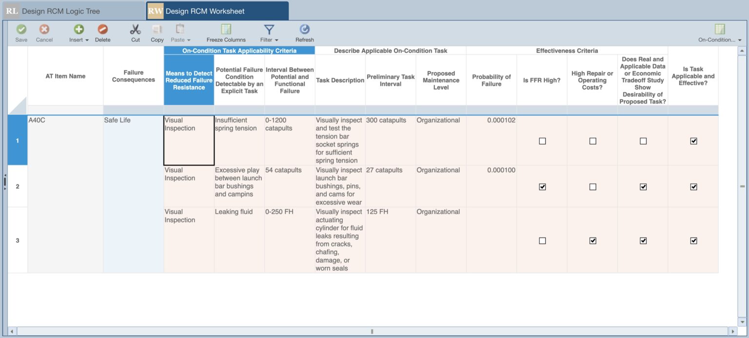 Reliability Centered Maintenance Analysis with Relyence RCM