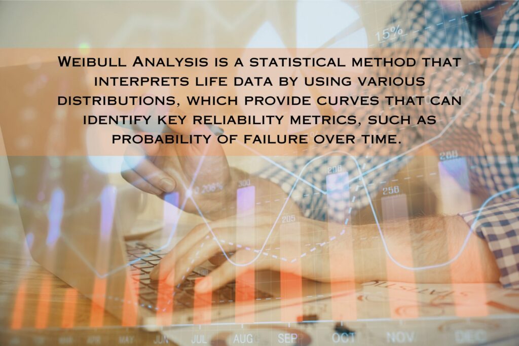 An Introduction to Weibull Analysis