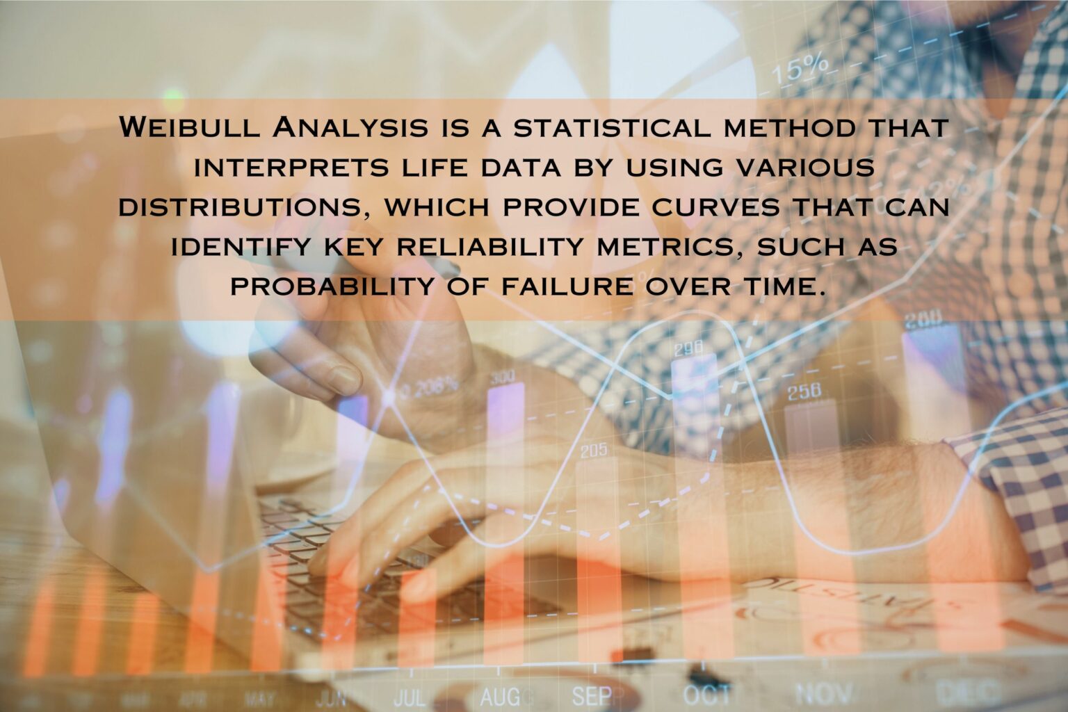 An Introduction to Weibull Analysis