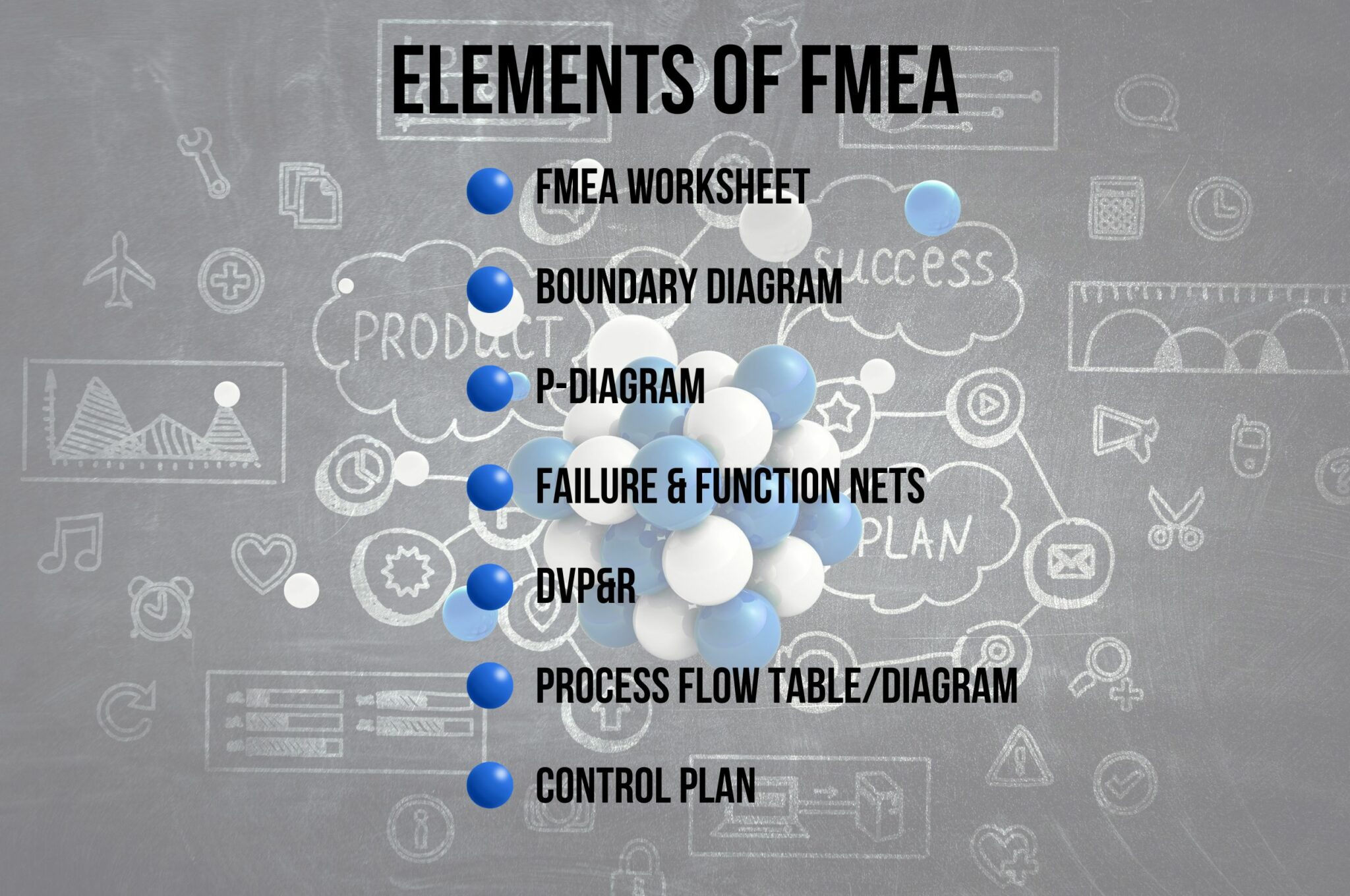 Understanding the Elements of FMEA